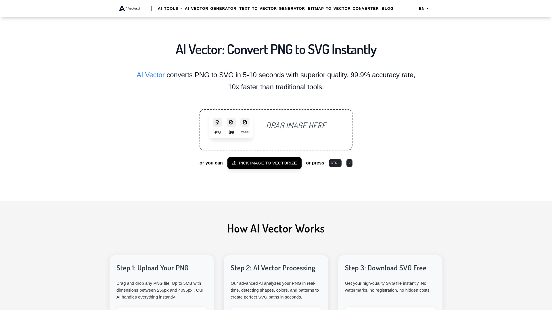 AIVector - Free AI PNG to SVG Converter Online | tyy.AI Tools