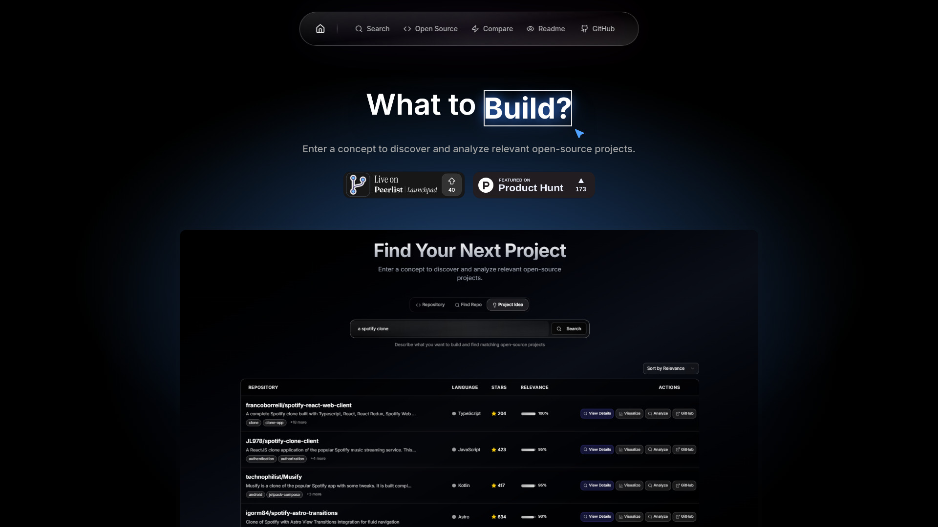 What To Build - AI GitHub Project Idea Generator | tyy.AI Tools